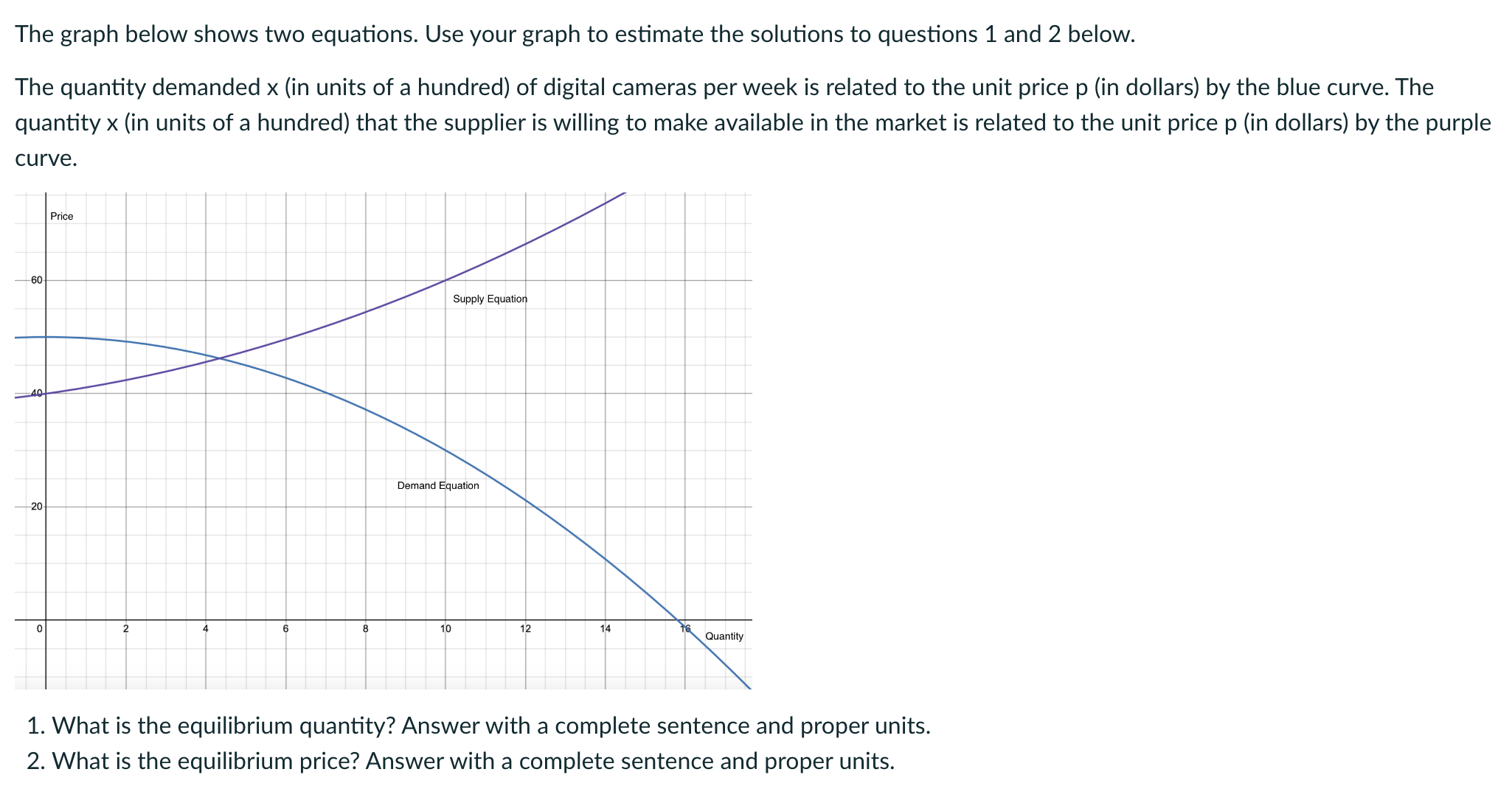 Solved The graph below shows two equations. Use your graph | Chegg.com
