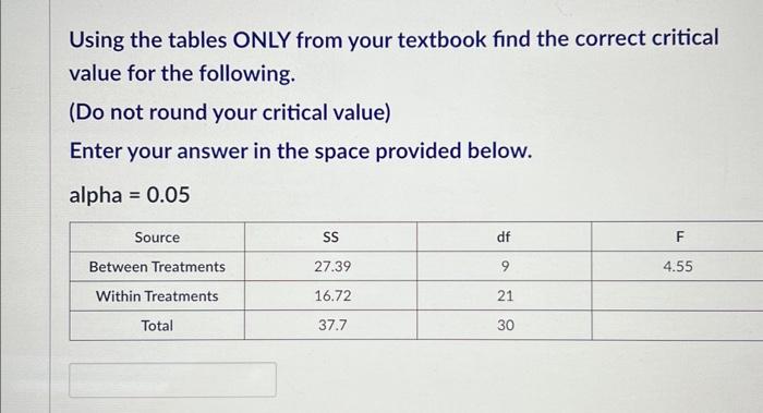 Solved Using the tables ONLY from your textbook find the | Chegg.com