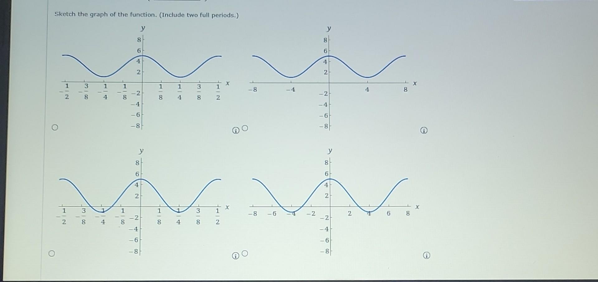 Consider the following. y=2+3cos(4πx) Find the period | Chegg.com