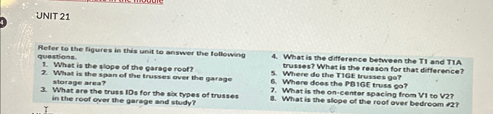 UNIT 21Refer to the figures in this unit to answer | Chegg.com