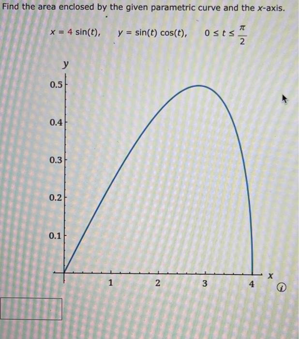 Solved Find the area enclosed by the given parametric curve | Chegg.com