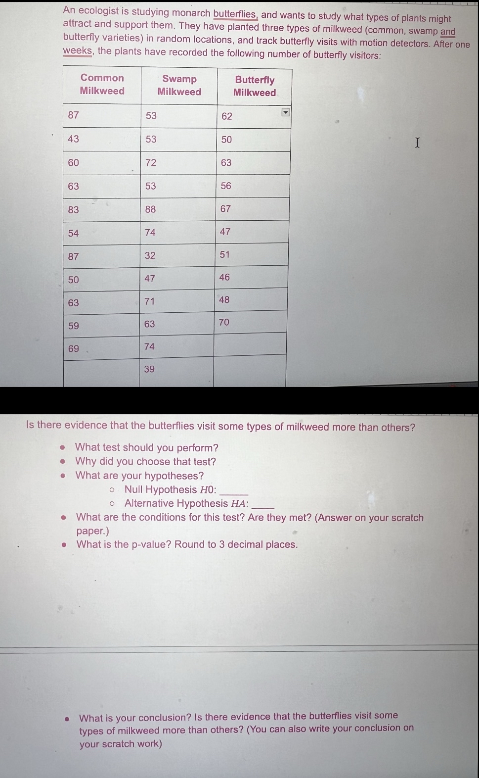 An ecologist is studying monarch butterflies, and | Chegg.com