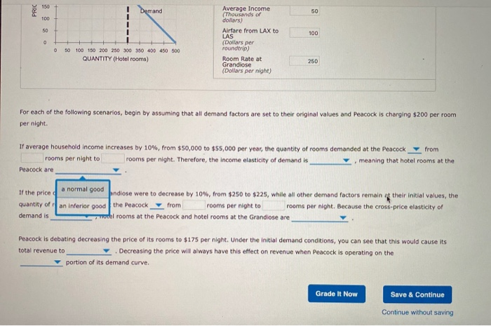Solved Attempts: Average: /3 9. Application: Elasticity and | Chegg.com