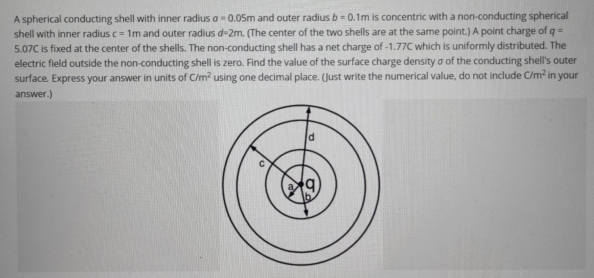 Solved A spherical conducting shell with inner radius a=0.05 | Chegg.com