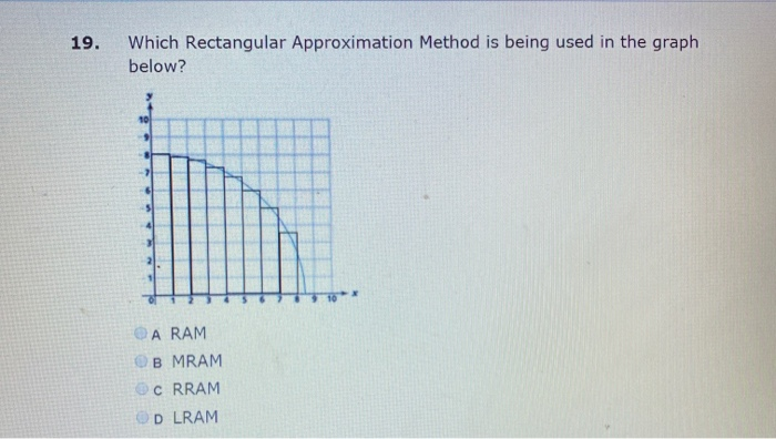 Solved 18. Which Rectangular Approximation Method is being | Chegg.com