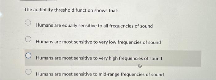 Solved The audibility threshold function shows that: Humans | Chegg.com