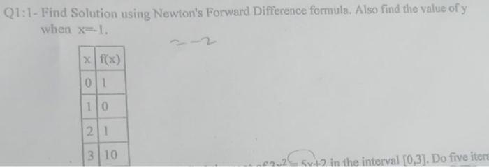Solved Q1:1- Find Solution using Newton's Forward Difference | Chegg.com