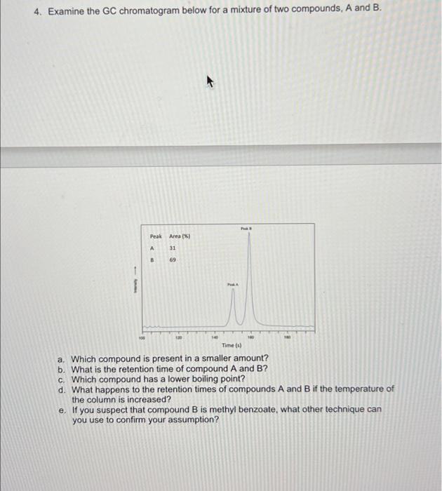 Solved 4. Examine the GC chromatogram below for a mixture of | Chegg.com