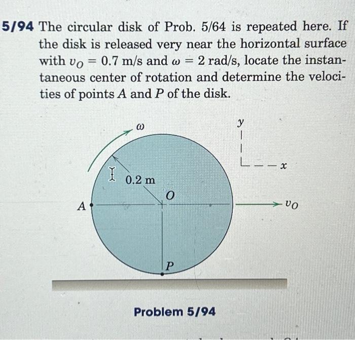 Solved 5/94 The circular disk of Prob. 5/64 is repeated | Chegg.com