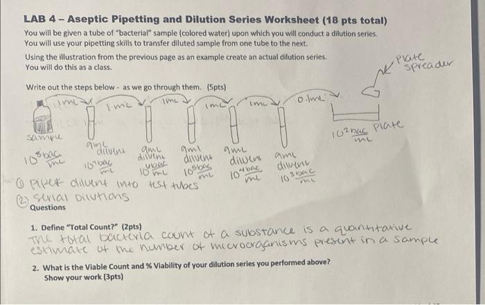 Solved LAB 4 - Aseptic Pipetting and Dilution Series | Chegg.com