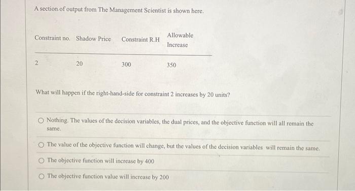 Solved A Section Of Output From The Management Scientist Is 0761