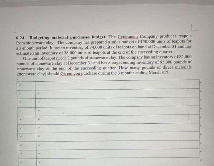Solved 6-24 Budgeting material purchases budget. The | Chegg.com