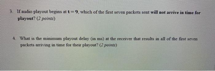 Solved Examine Figure 1, and consider time increments in | Chegg.com