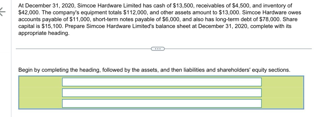 Solved At December 31,2020 , ﻿Simcoe Hardware Limited has | Chegg.com