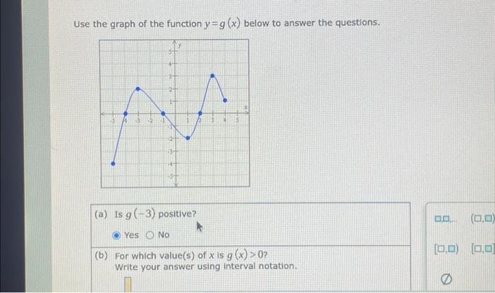 Solved Use The Graph Of The Function Y G X Below To Answer