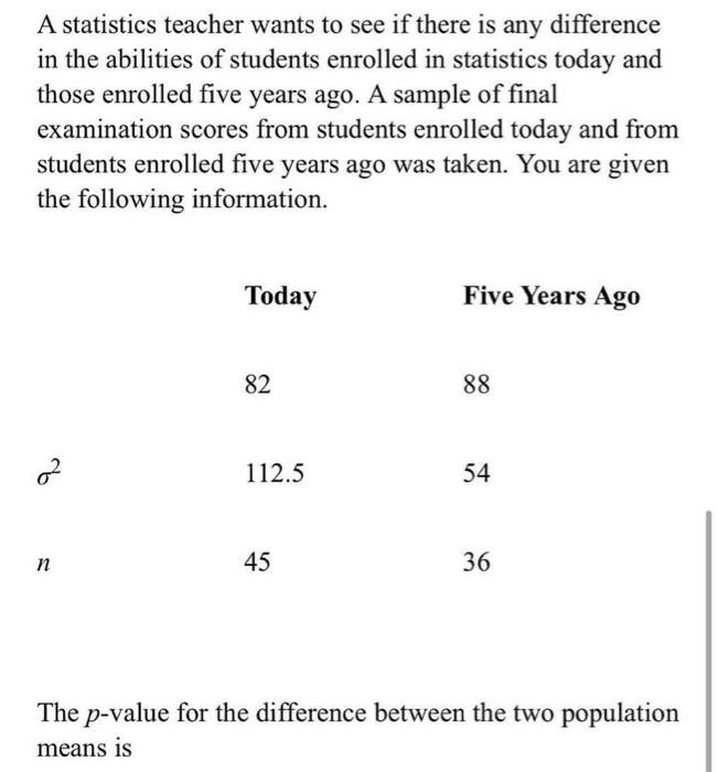 Solved A statistics teacher wants to see if there is any | Chegg.com