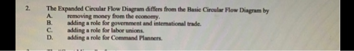 Solved 2. The Expanded Circular Flow Diagram differs from | Chegg.com
