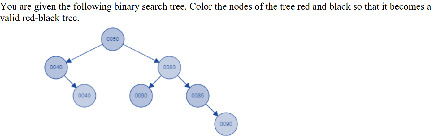 Solved You are given the following binary search tree. Color | Chegg.com
