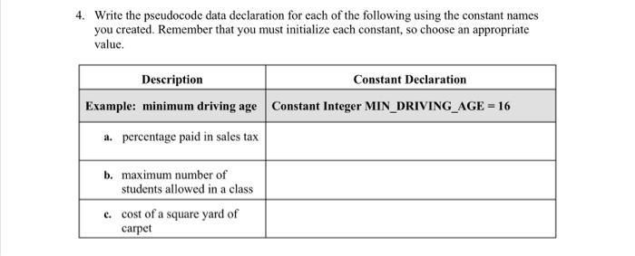 Solved 4. Write the pseudocode data declaration for each of | Chegg.com