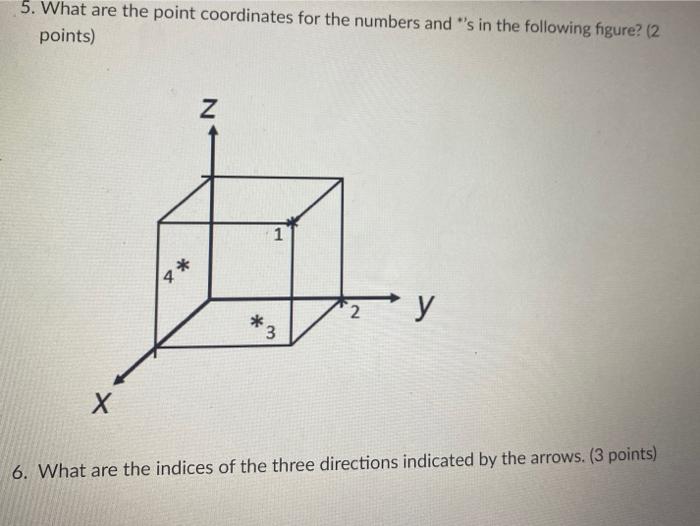 Solved Note: Engineering Paper and Given, Find, Solution | Chegg.com