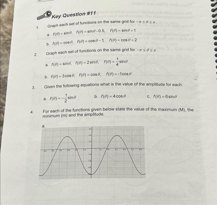 Solved 3. 4. 1. 2. Key Question #11 noms at al Graph each | Chegg.com