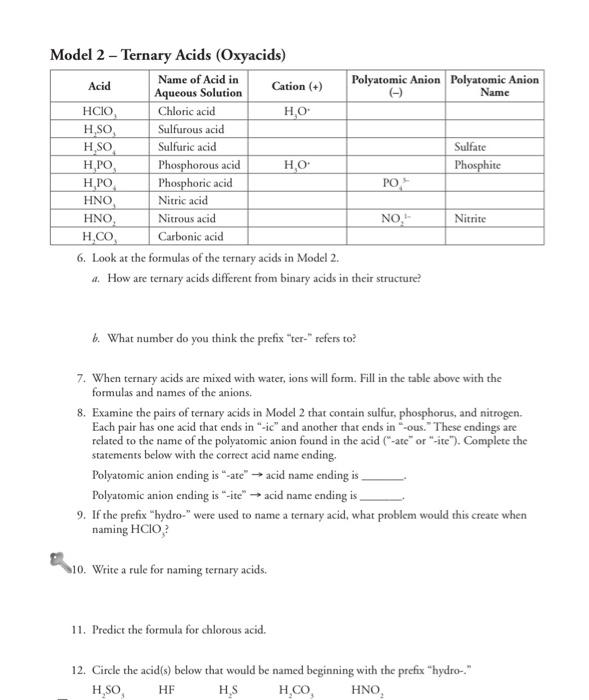 Solved Model 2 - Ternary Acids (Oxyacids) Name of Acid in | Chegg.com