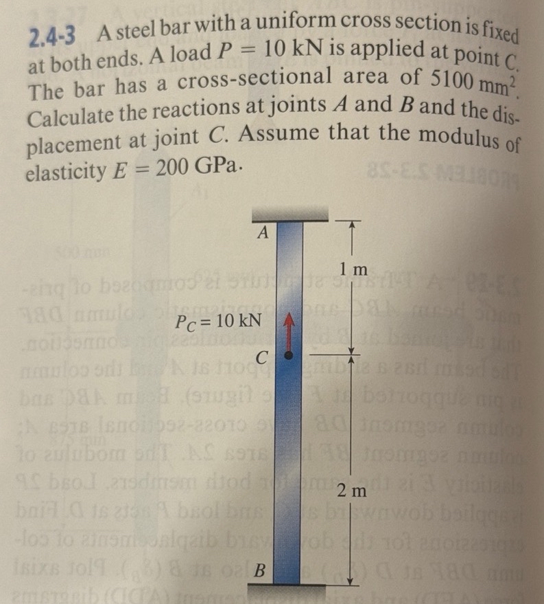 Solved 2.4-3 ﻿A steel bar with a uniform cross section is | Chegg.com