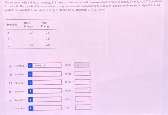 Solved The rest energy Eo and the total energy E of three | Chegg.com
