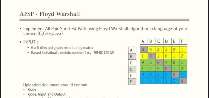 Solved Implement All Pair Shortest Path Using Floyd 0495