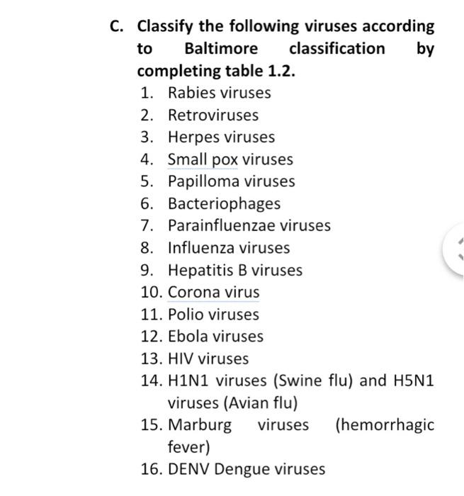 Solved C. Classify the following viruses according to | Chegg.com