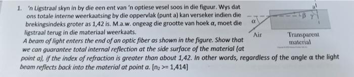 Solved CZ 1. 'n Ligstraal skyn in by die een ent van 'n | Chegg.com