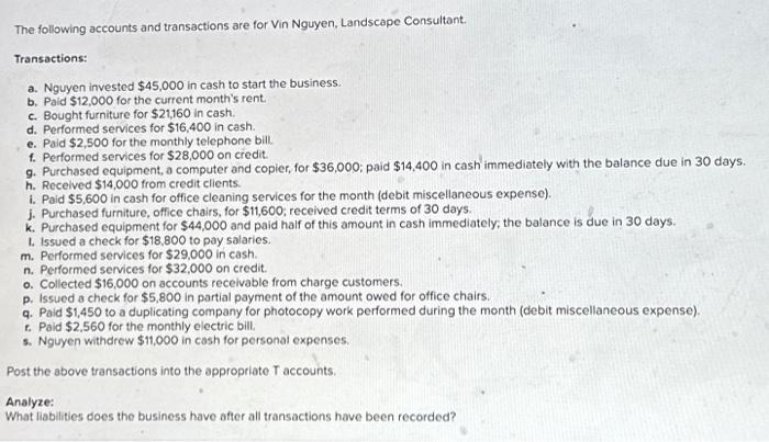 Solved The following accounts and transactions are for Vin | Chegg.com