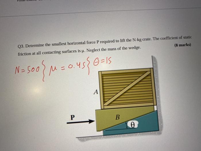 Solved Q3. Determine the smallest horizontal force P | Chegg.com