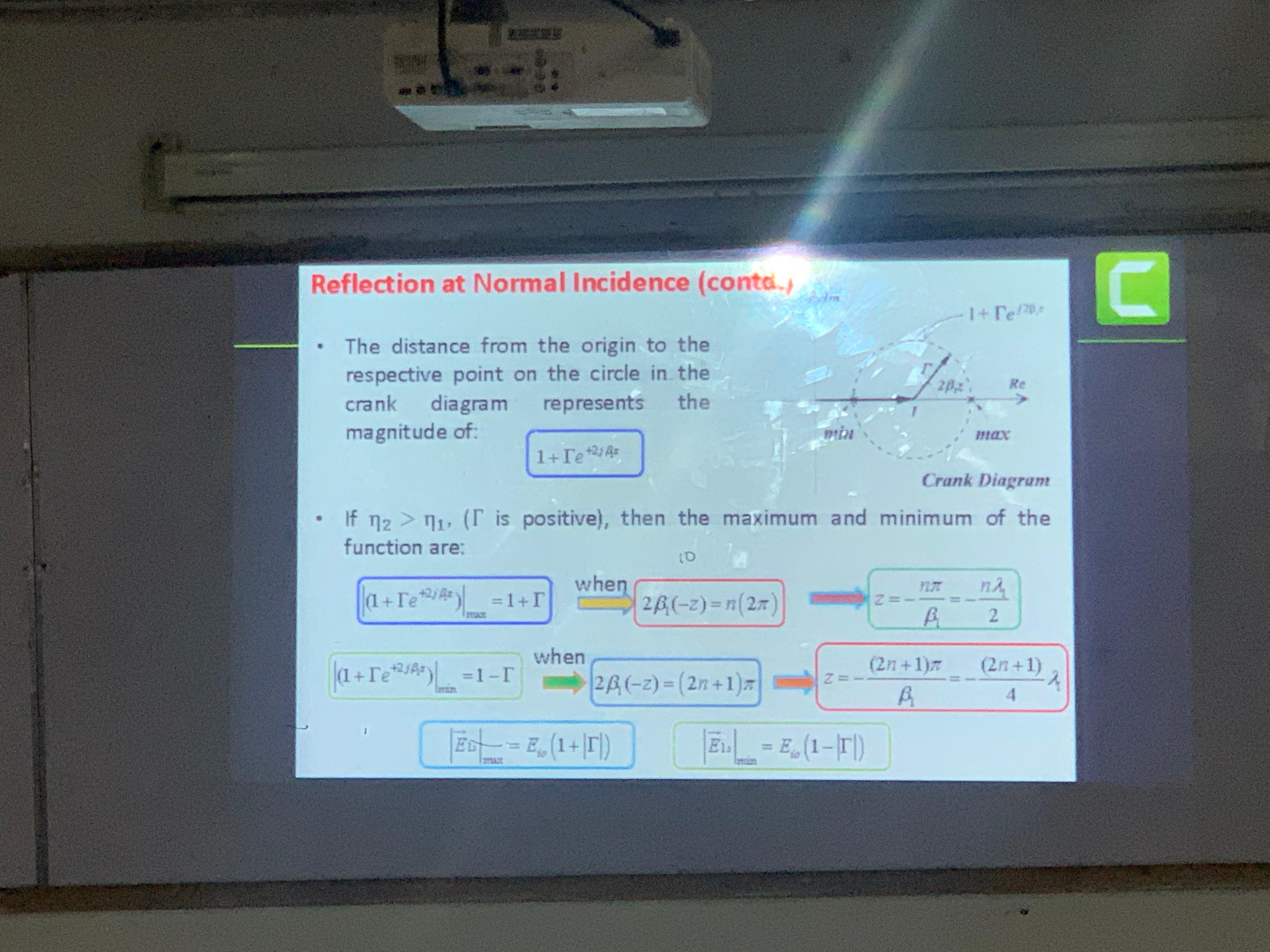 Solved give me the derivation of (1+ ﻿reflection | Chegg.com