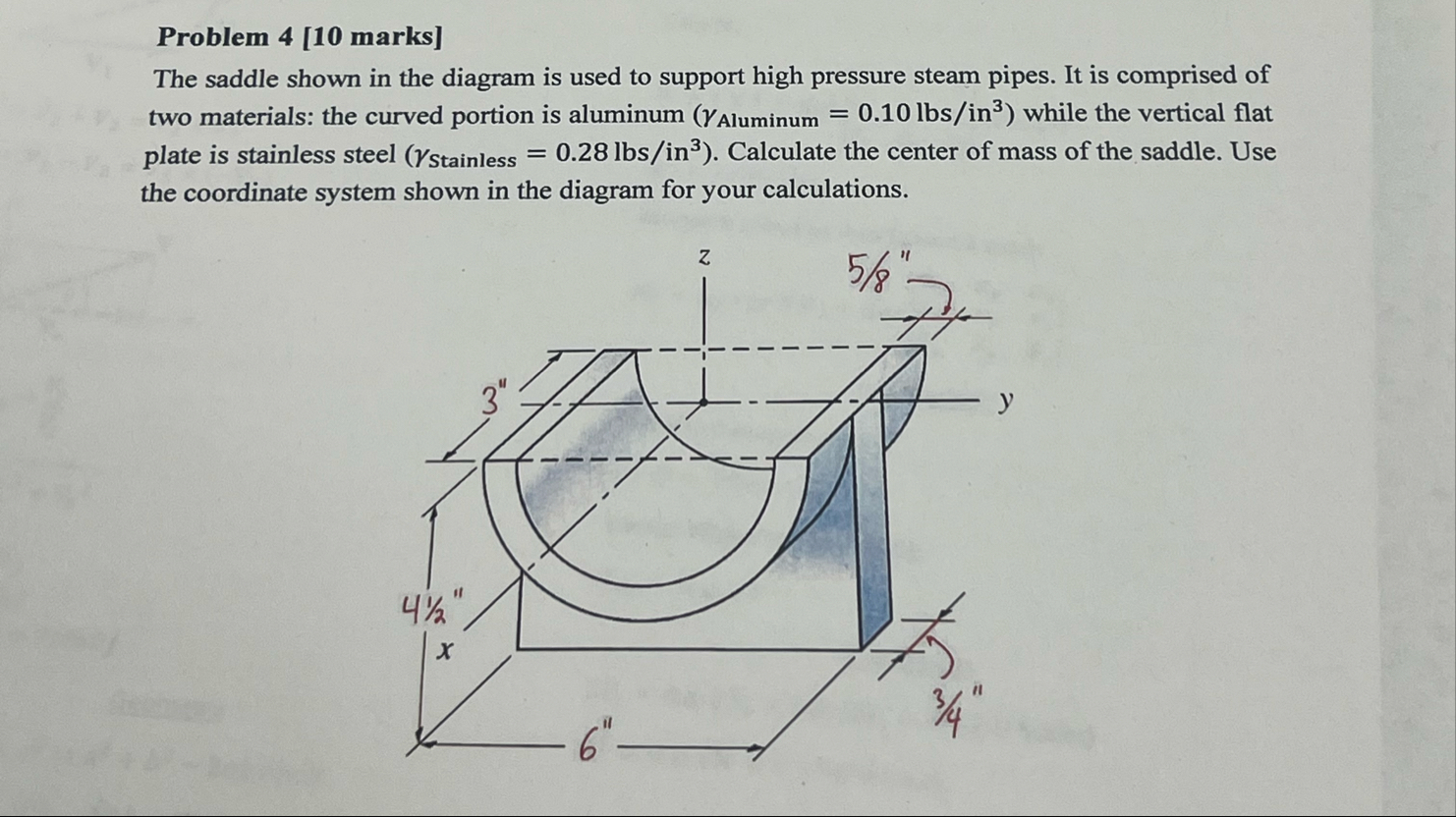 Solved Problem 4 [10 ﻿marks]The saddle shown in the diagram | Chegg.com