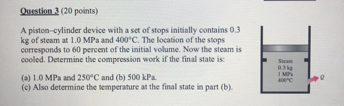 Solved Question 3 (20 points) A piston-cylinder device with | Chegg.com