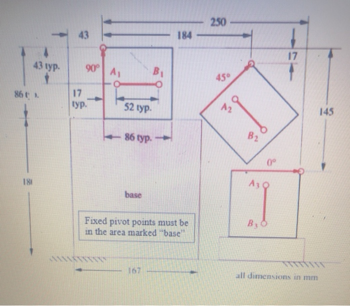Solved ) Design a four-bar linkage to move the box through | Chegg.com