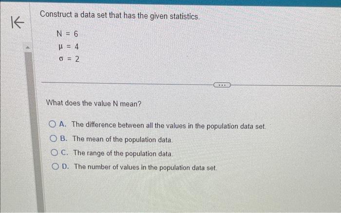 Solved Construct a data set that has the given statistics. | Chegg.com