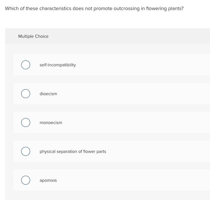 Solved Which of these characteristics does not promote | Chegg.com