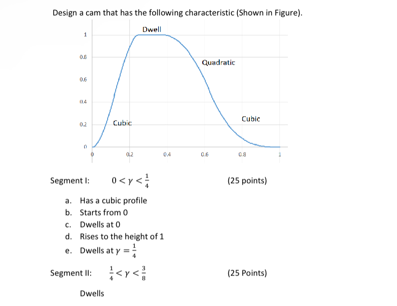 Solved Solve segment 2 ﻿Segment II: ,14