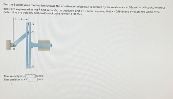Solved For the Scotch yoke mechanism shown, the acceleration | Chegg.com