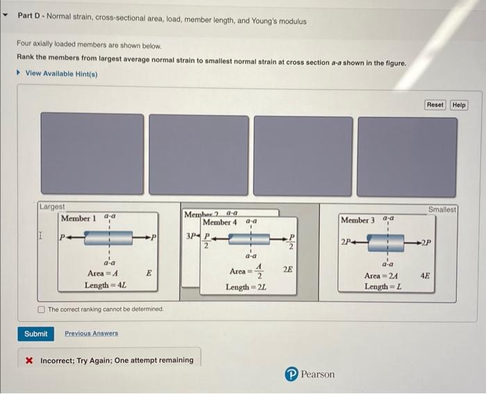 Solved Part D - Normal strain, cross-sectional area, load, | Chegg.com