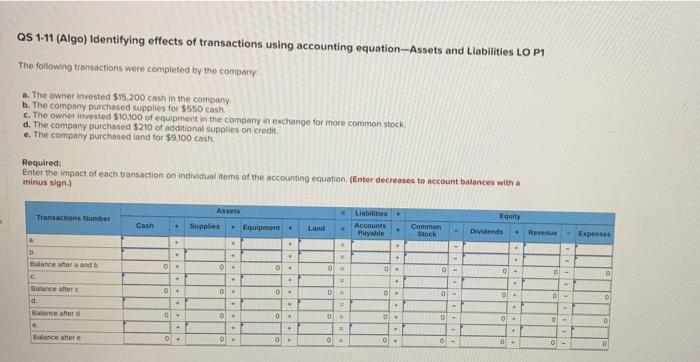 Solved Qs 1 11 Algo Identifying Effects Of Transactions