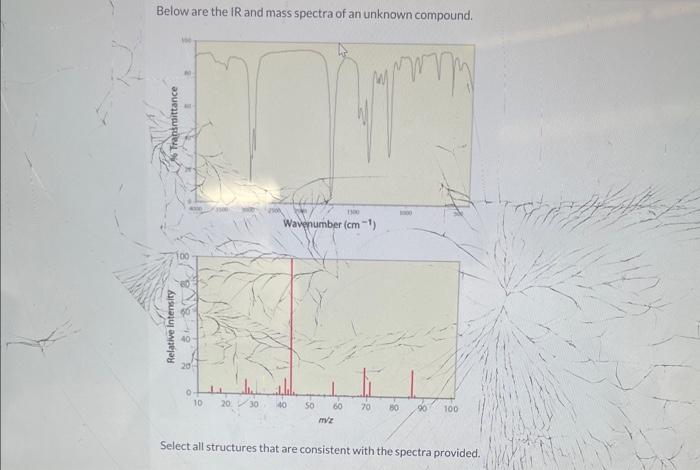 Solved Below are the IR and mass spectra of an unknown | Chegg.com
