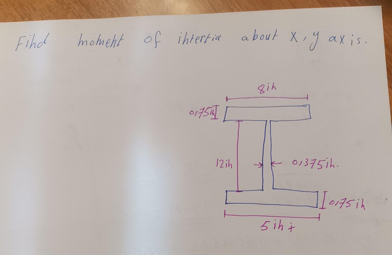 Solved Find the moment of inertia about x axis and y axis. | Chegg.com