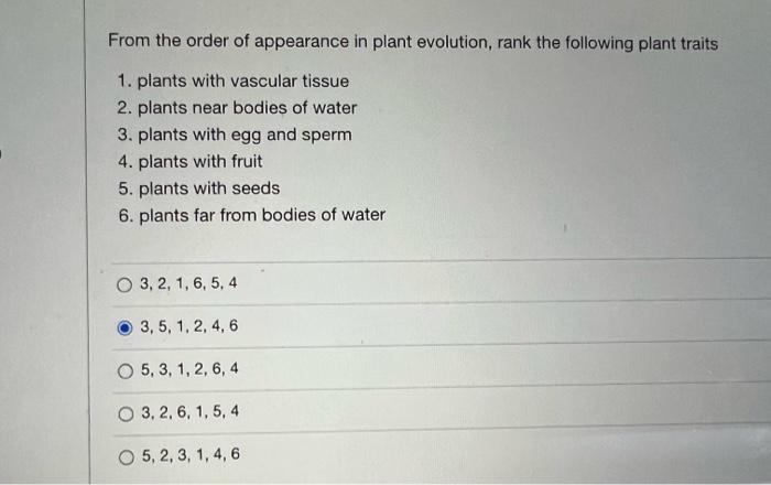 Solved From the order of appearance in plant evolution, rank | Chegg.com