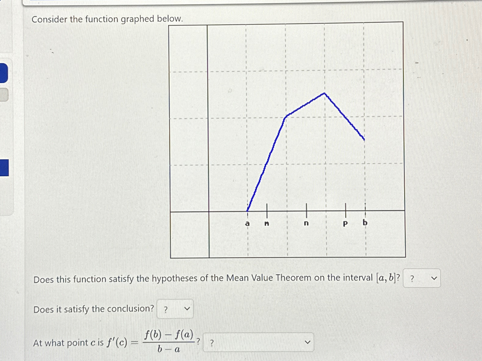 Solved Consider the function graphed below.Does this | Chegg.com