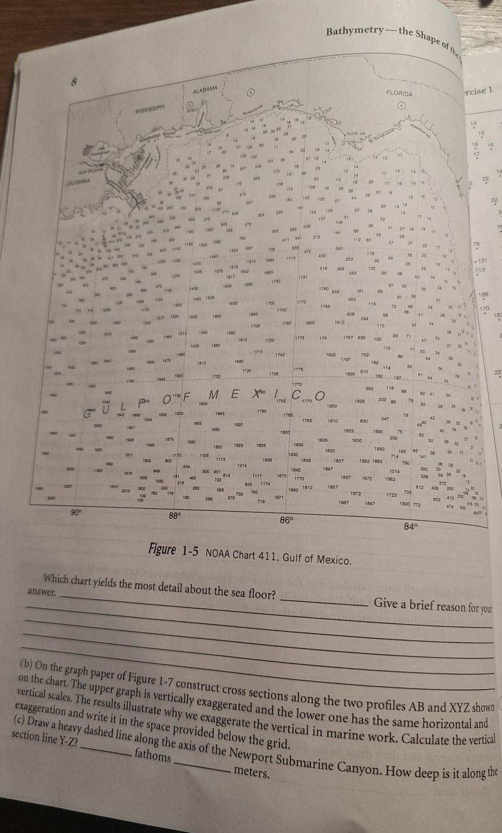 Solved 2. Figure 1-6 on the facing page is drawn from NOAA | Chegg.com