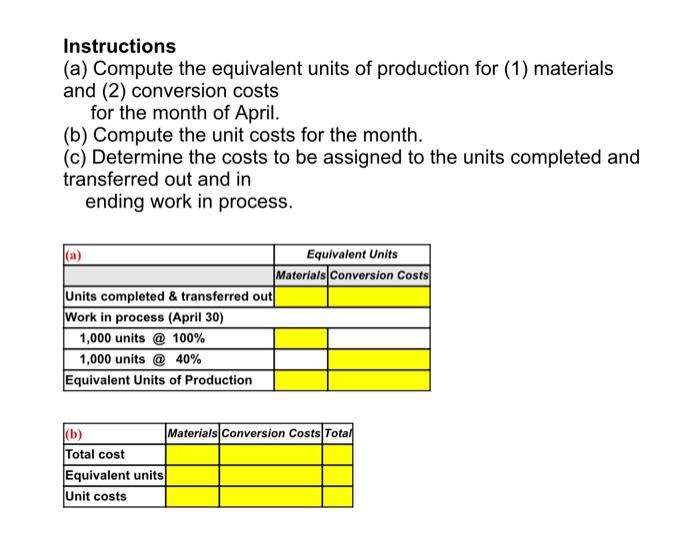 Solved The Blending Department of Long Company has these | Chegg.com