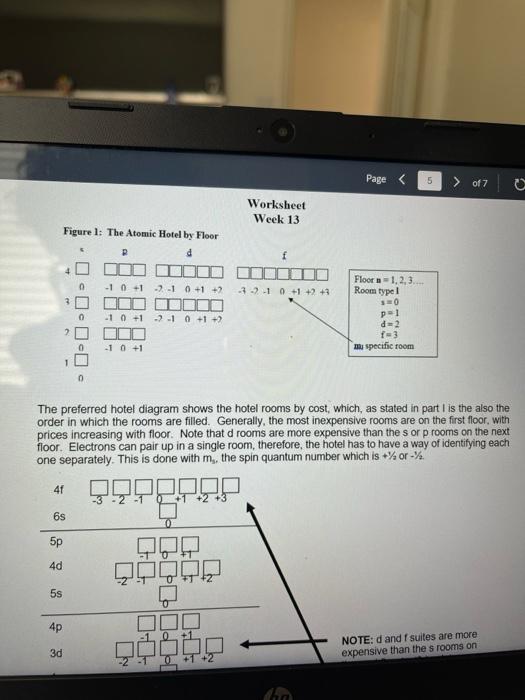 Solved Figure 1: The Atomic Hotel by Floor The preferred | Chegg.com